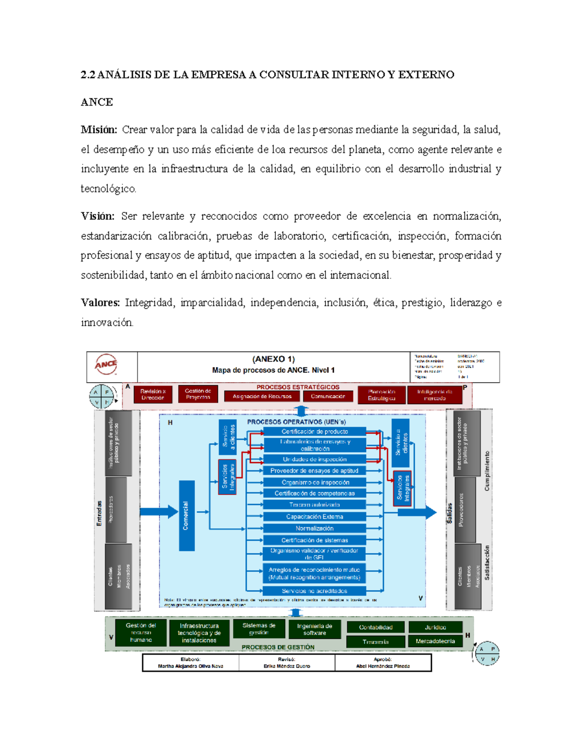 2.2 Y 2.4 Consultoría - JSJS - 2 ANÁLISIS DE LA EMPRESA A CONSULTAR ...