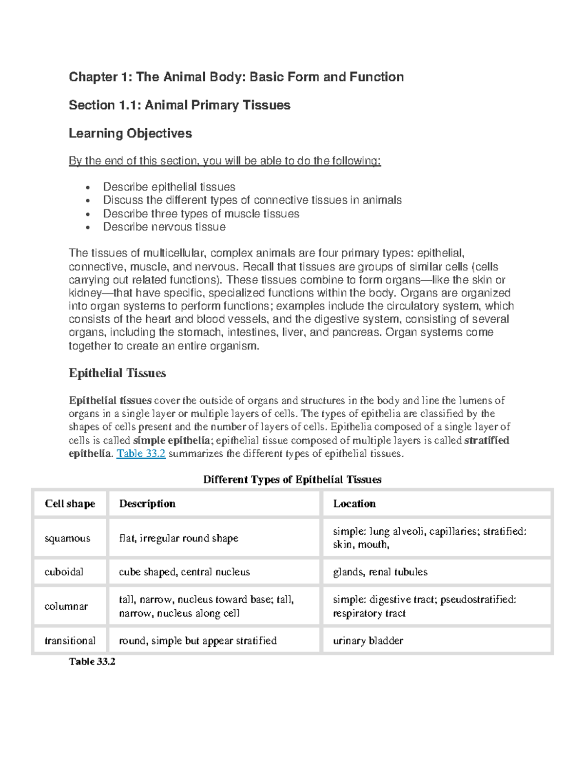 1.1 Animal Primary Tissues - Chapter 1: The Animal Body: Basic Form and ...