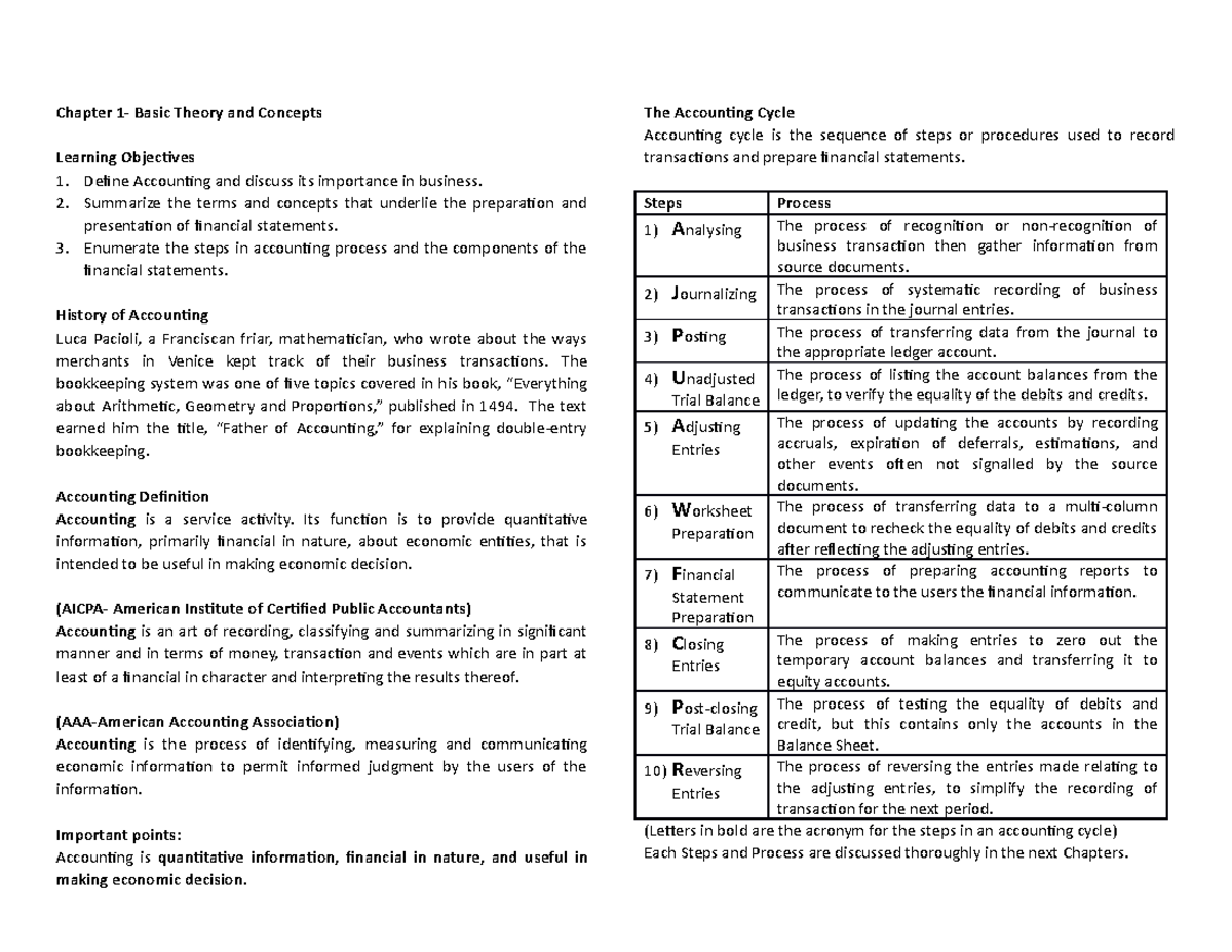 Chapter 1 Overview of Basic Accounting - Chapter 1- Basic Theory and ...