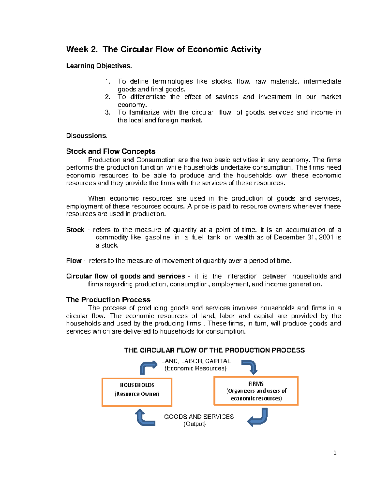 ECON 1 - Circular Flow of Economic Activity - Week 2. The Circular Flow ...