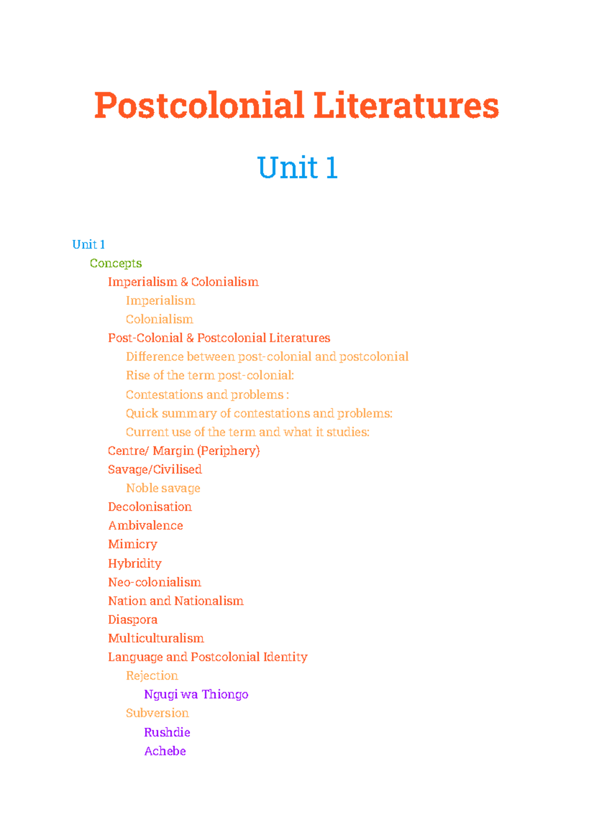 5th Semester- Postcolonial Literatures - English - Christ University ...