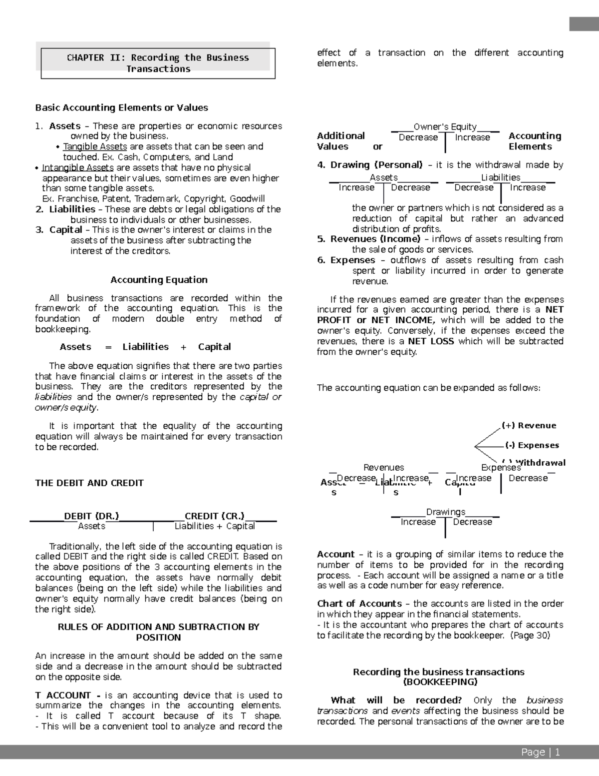 Chapter 2 - Accounting Notes - Basic Accounting Elements or Values ...