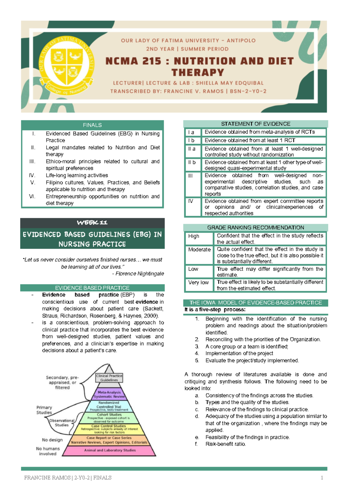 NCMA 215 Final Reviewer (WEEK 11 TO 15) - FINALS I. Evidenced Based Guidelines (EBG) in Nursing ...