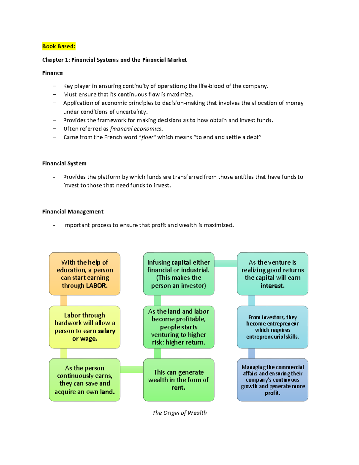 Finmar Notes Chap 1 5 - Book Based: Chapter 1: Financial Systems and ...