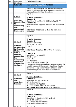 Acc303 Assignment Springeropen Source Intheblack Source Eprints Hud