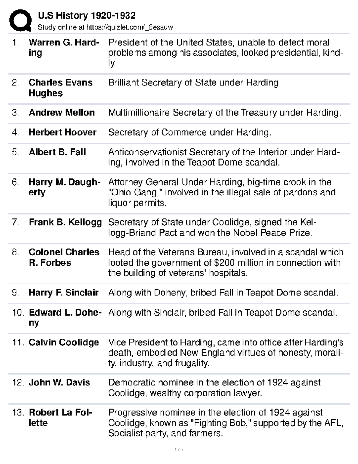 U.S History 1920-1932 - Important Historical Figures - Study online at ...