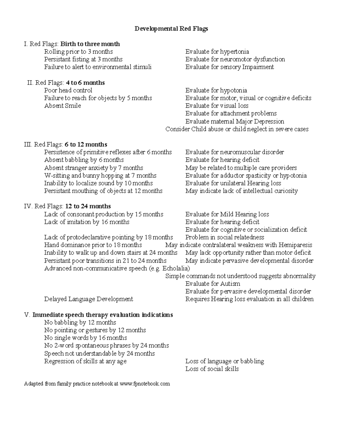 Developmental Red Flags - Red Flags: Birth to three month Rolling prior ... Developmental Red Flags - Red Flags: Birth to three month Rolling prior ...