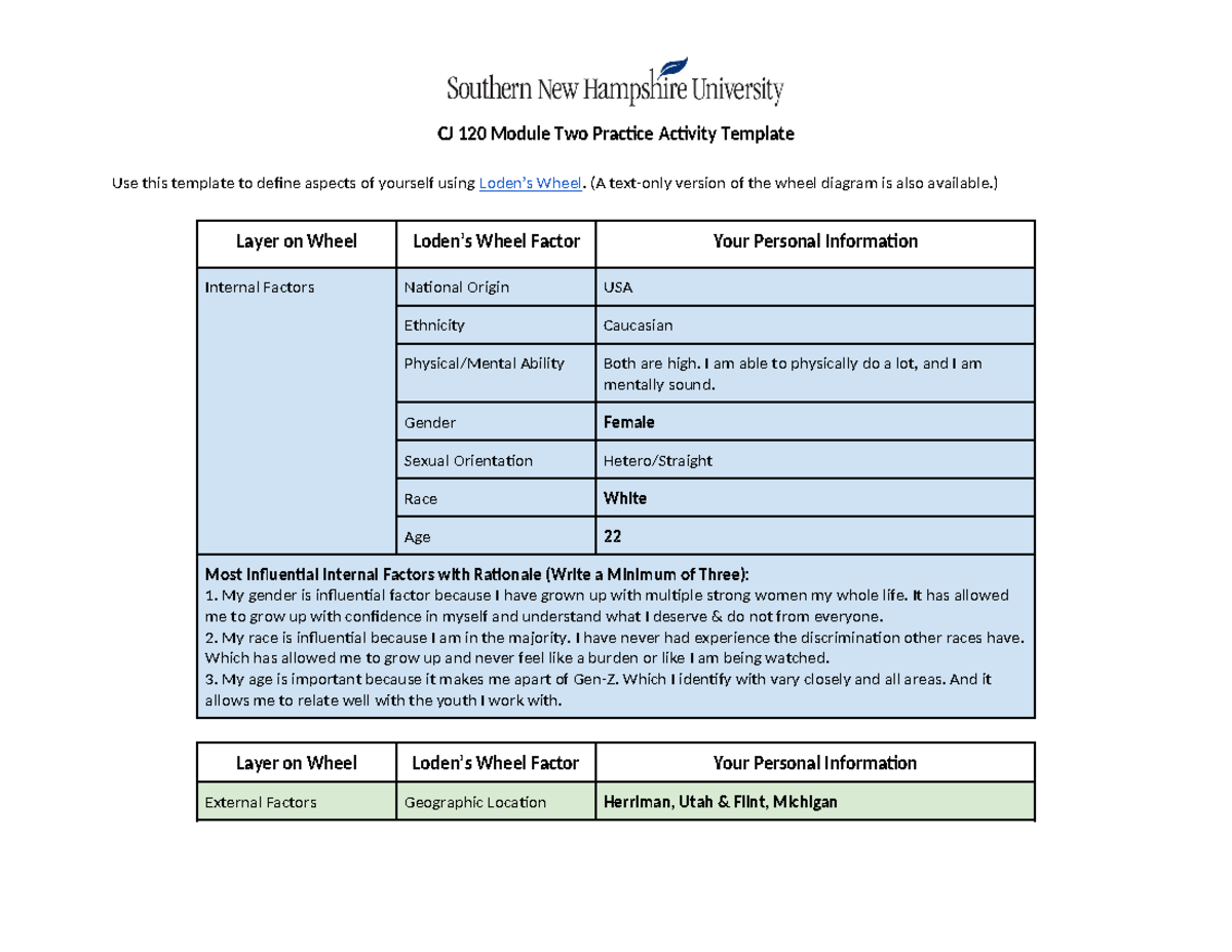 Mod. 2 Practice Activity - CJ 120 Module Two Practice Activity Template ...