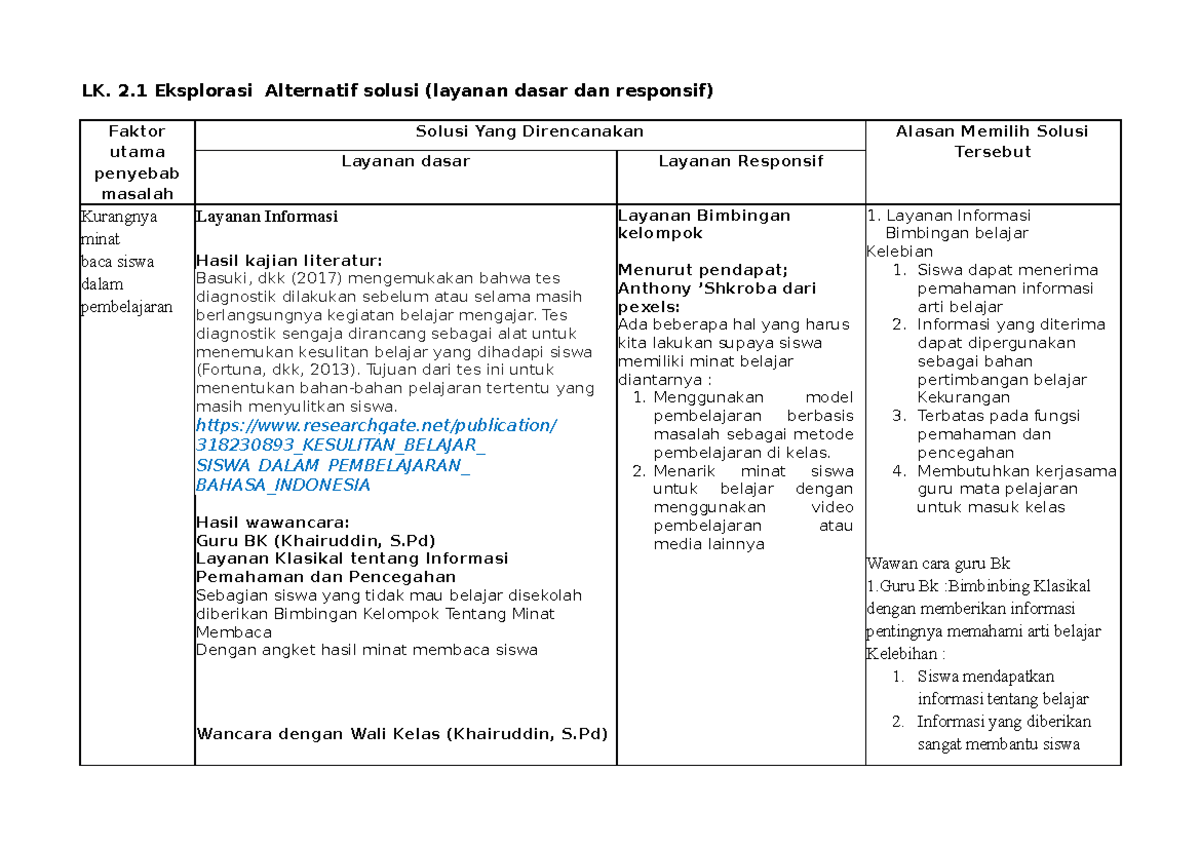 LK 2 1 Eksplorasi Alternatif Solusi layanan Dasar Dan Responsif LK