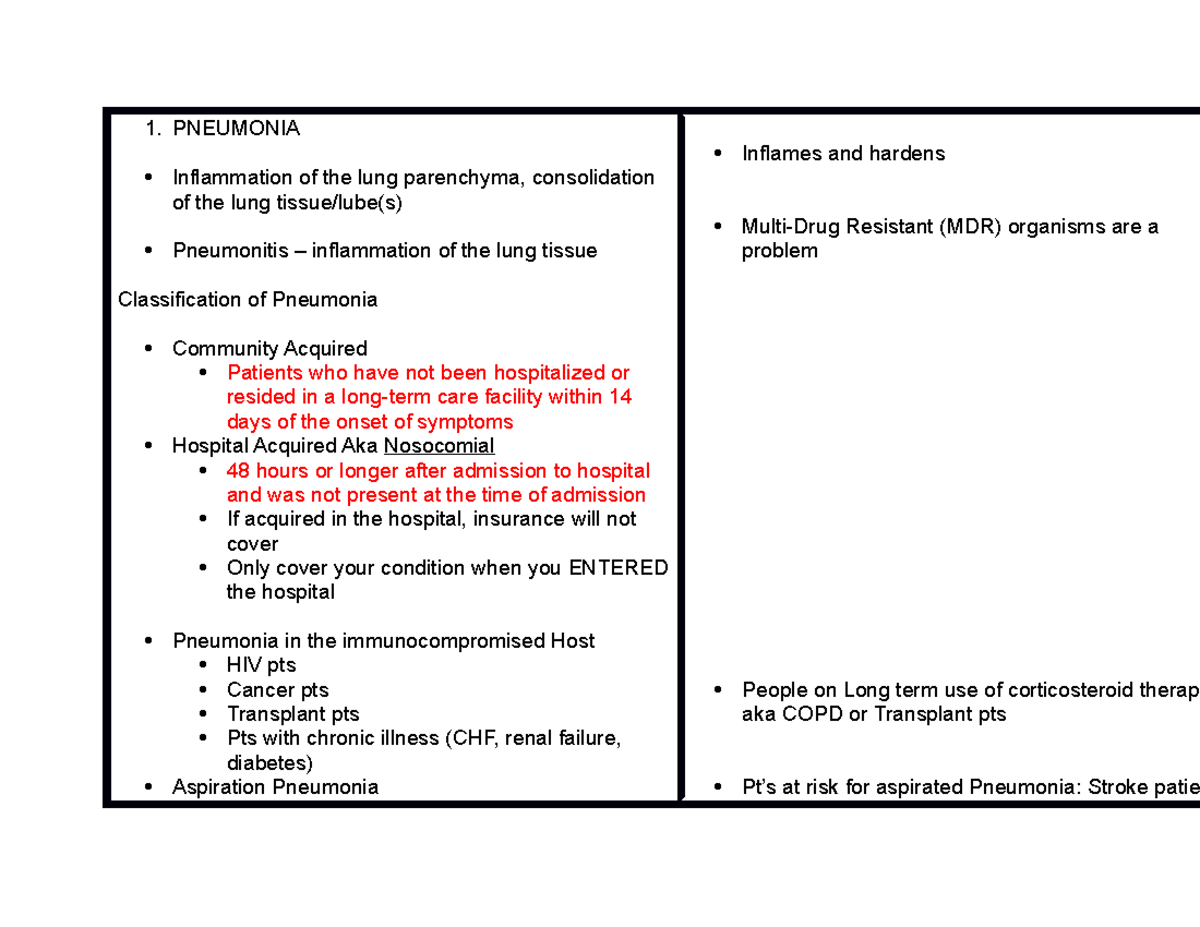 6 - Pneumonia 25,26,27 - Lecture Notes - 1. PNEUMONIA Inflammation of ...
