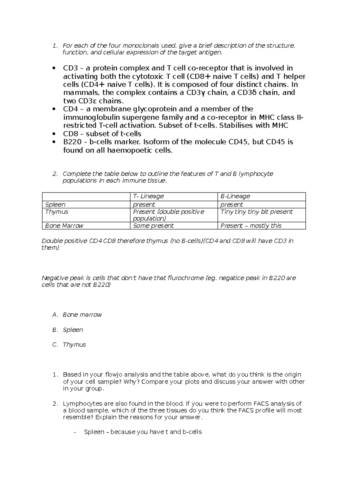Practical theory workshop work - 1. For each of the four monoclonals used, give a brief ...