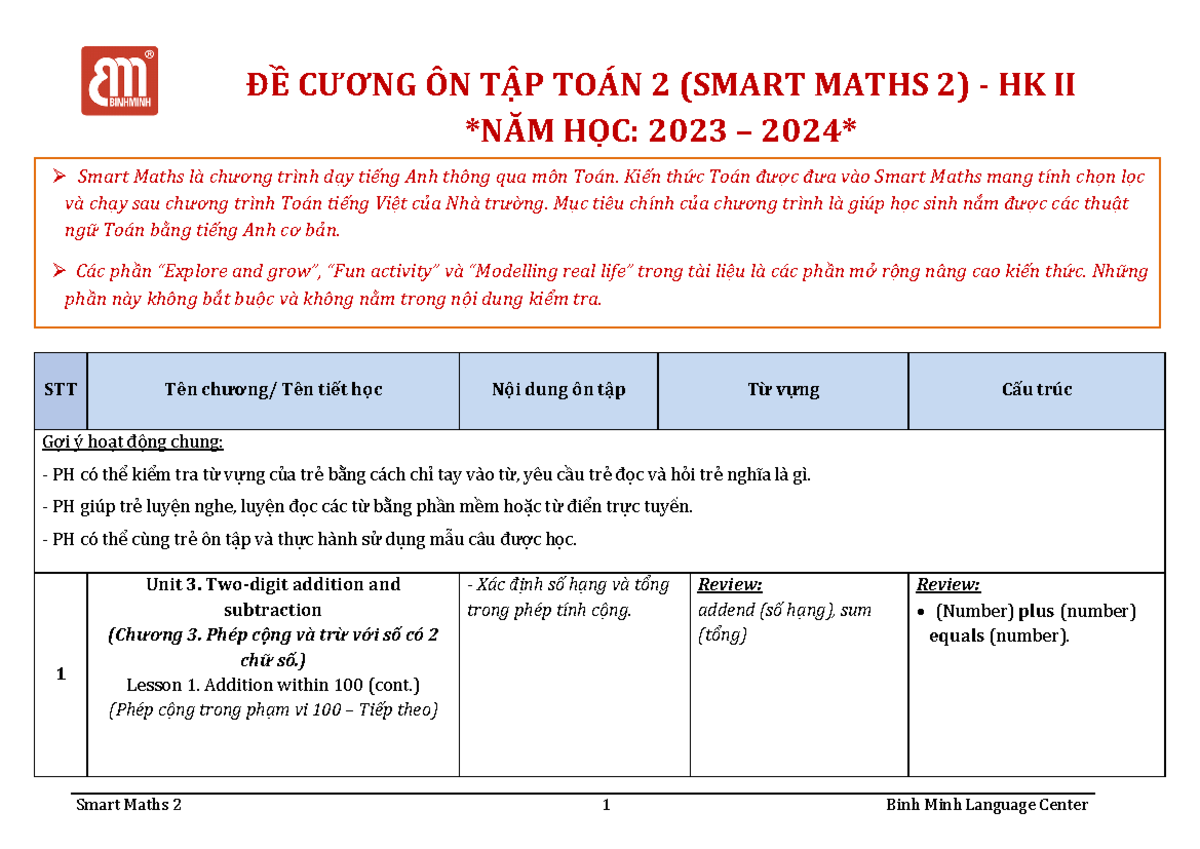 Smart maths 2 - Study guide 2 - STT Tên chương/ Tên tiết học Nội dung ôn tập Từ vựng Cấu trúc ...