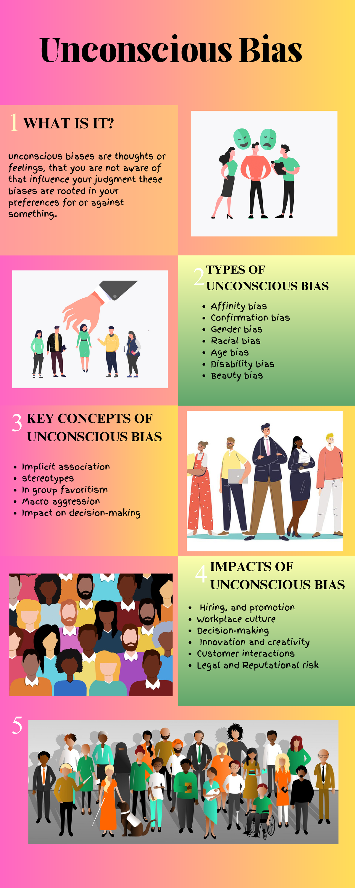 Beige Retro Illustrated History and Economics Infographic - 1 ...