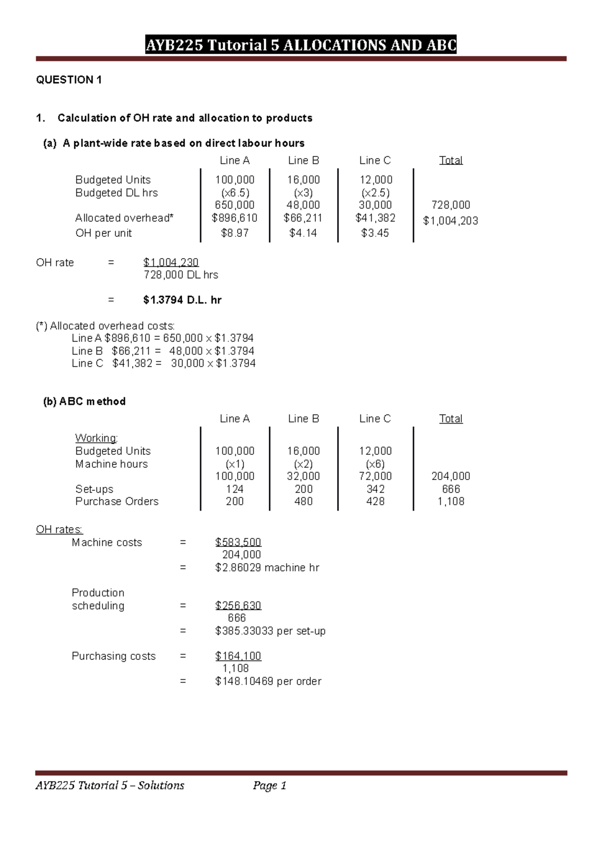 AYB225 Tutorial 5 Solutions - AYB225 Tutorial 5 ALLOCATIONS AND ABC ...