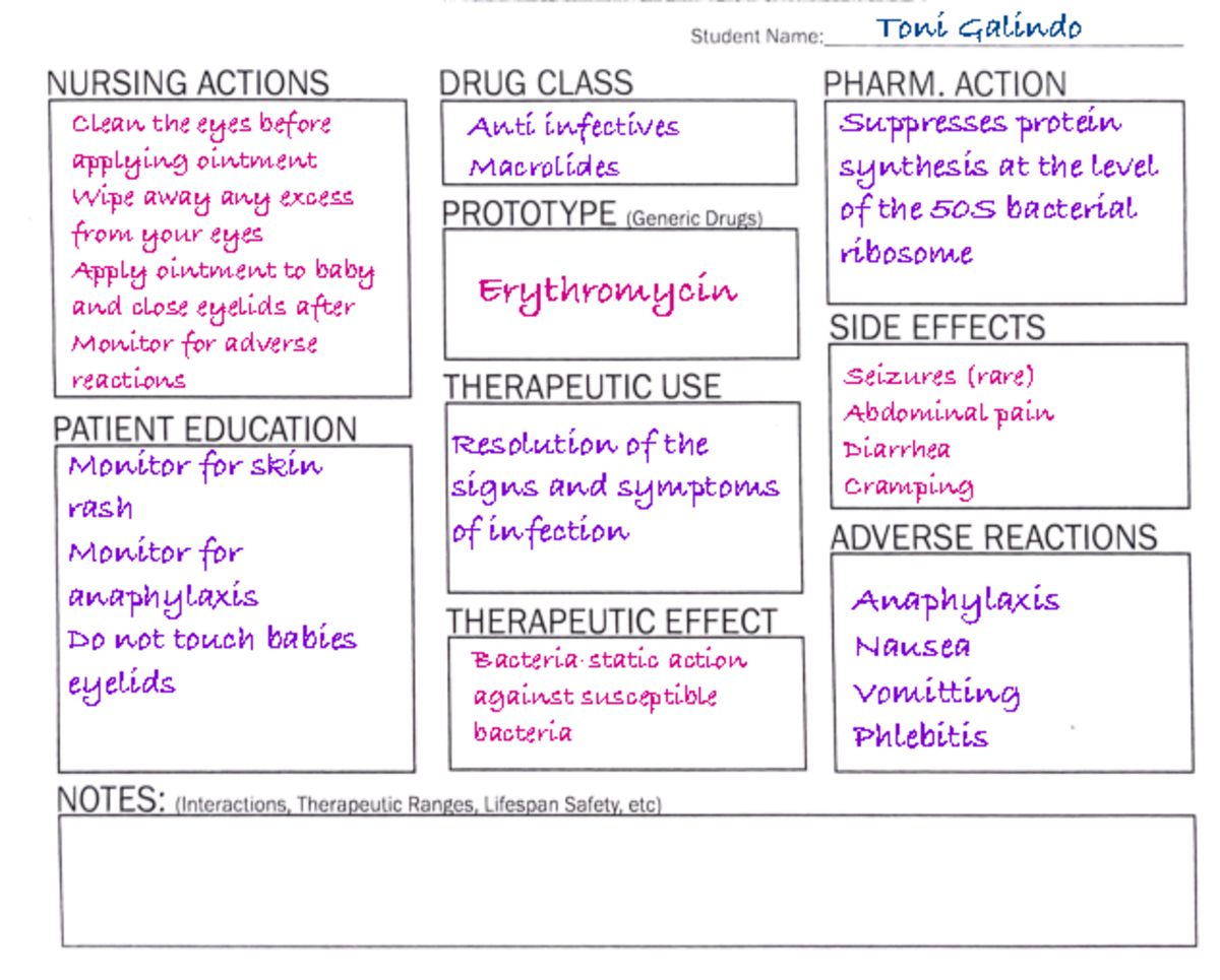 Erythromycin Ointment - Erythromycin Anti infectives Macrolides Toni ...