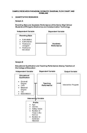 Narrative Report SAN LUIS MPS OJT - NARRATIVE REPORT (On – The – Job ...