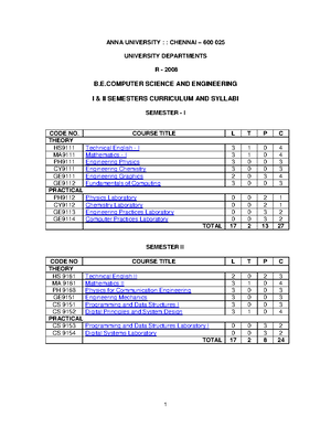 Unit 1 Notes - PANIMALAR ENGINEERING COLLEGE DEPARTMENT OF ARTIFICIAL ...