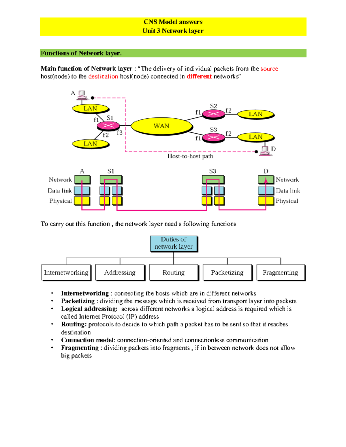 CNS Model answers unit 3 - Main function of Network layer : “The delivery of individual packets ...
