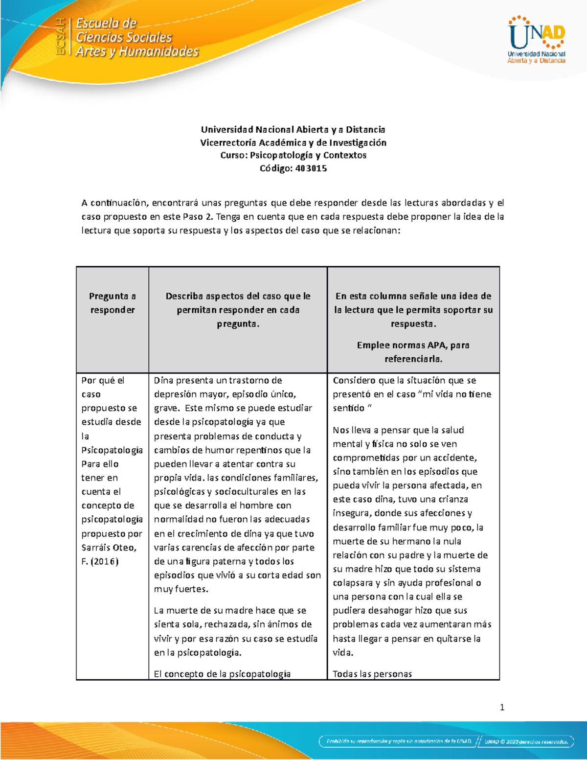 Psicopatologia y contexto unidad 2 Explicación teórica de la psicopatología - Universidad ...