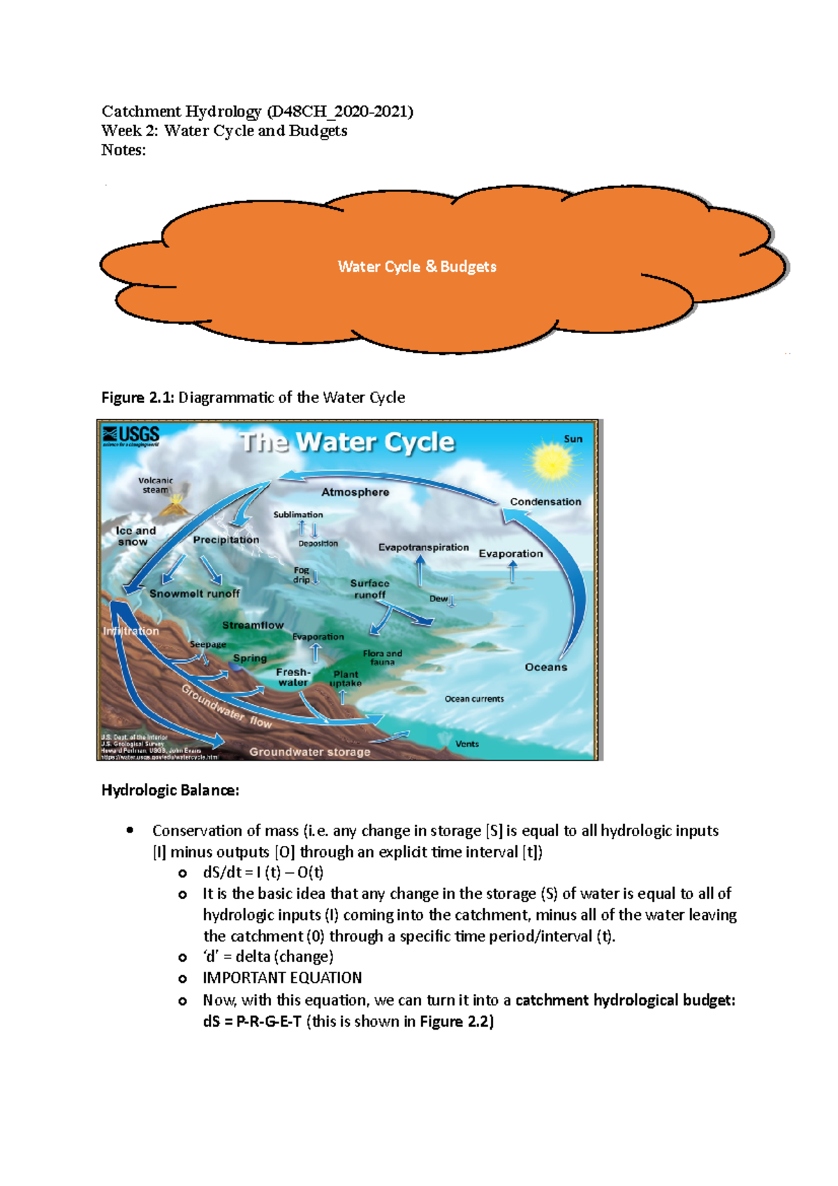 Week 2 - Catchment Hydrology - Catchment Hydrology (D48CH_2020-2021 ...