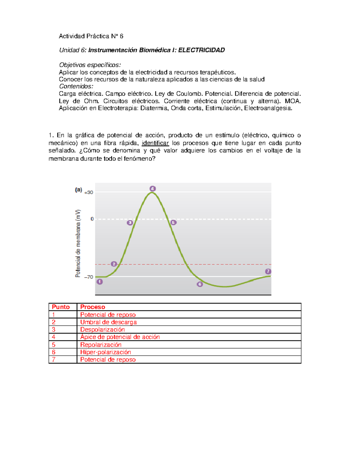 Actividad Practica 6 FBEKy F-2020 Resolución 2f1756940 ...