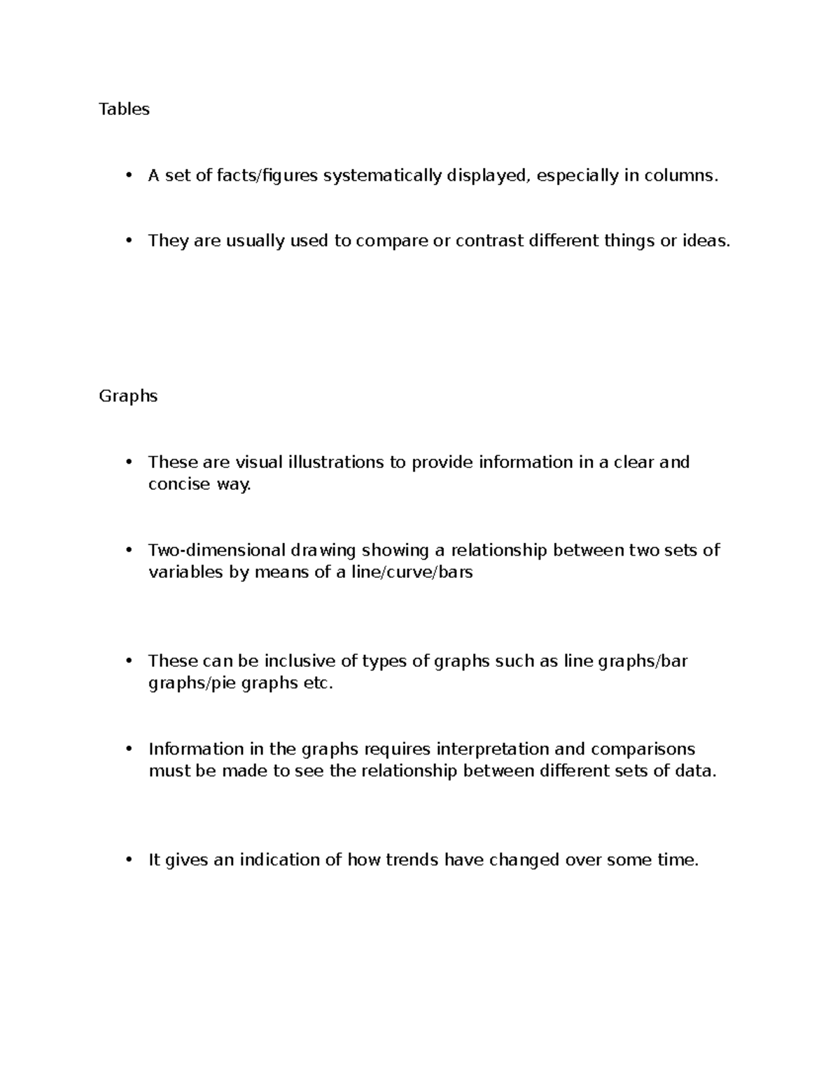 Visual aids - Secondary school - Tables - A set of facts/figures ...