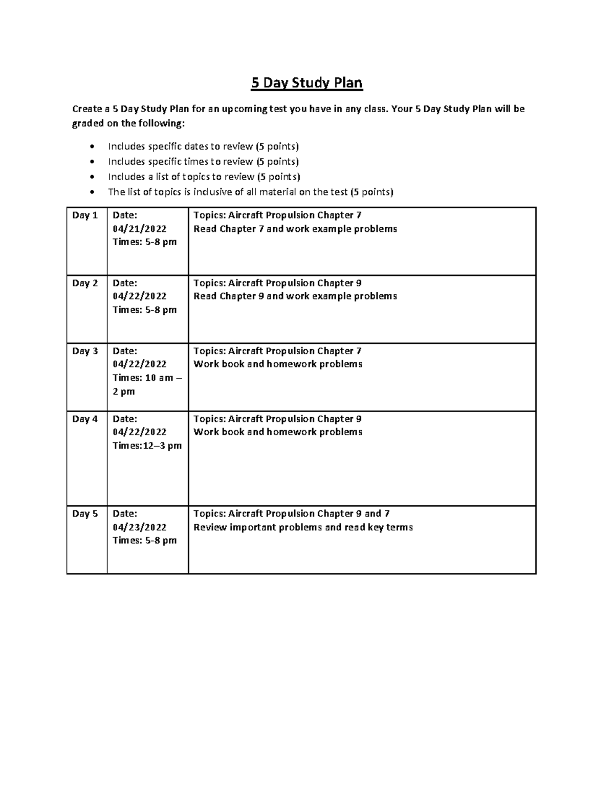 Chapter 7 Activity - 5 Day Study Plan - 5 Day Study Plan Create a 5 Day Study Plan for an ...