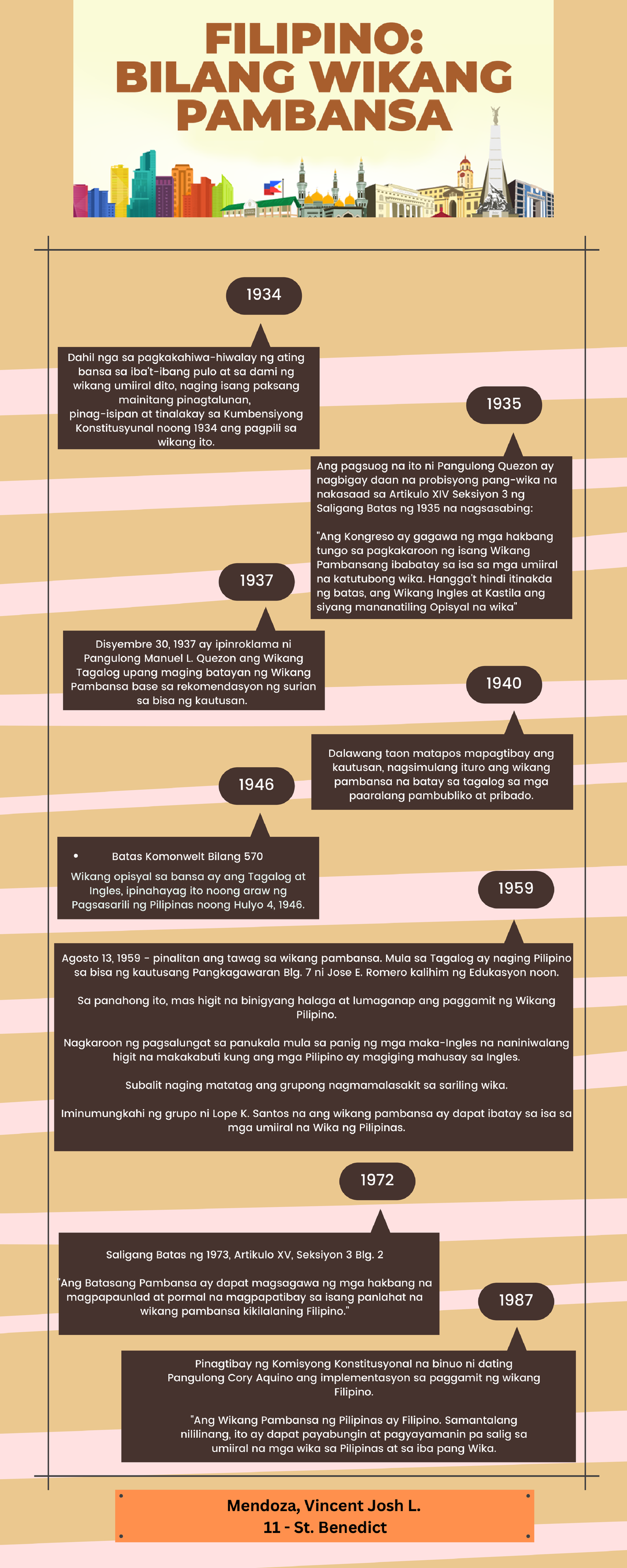 Modern Business Infographic - Filipino - Studocu
