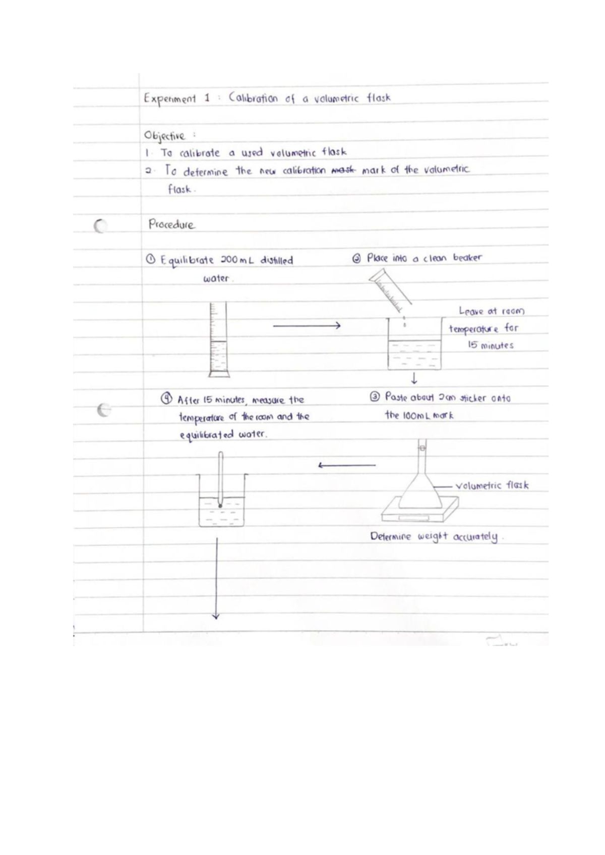 Jotter CHM421 LAB 1 - Summary Analytical Chemistry - Studocu