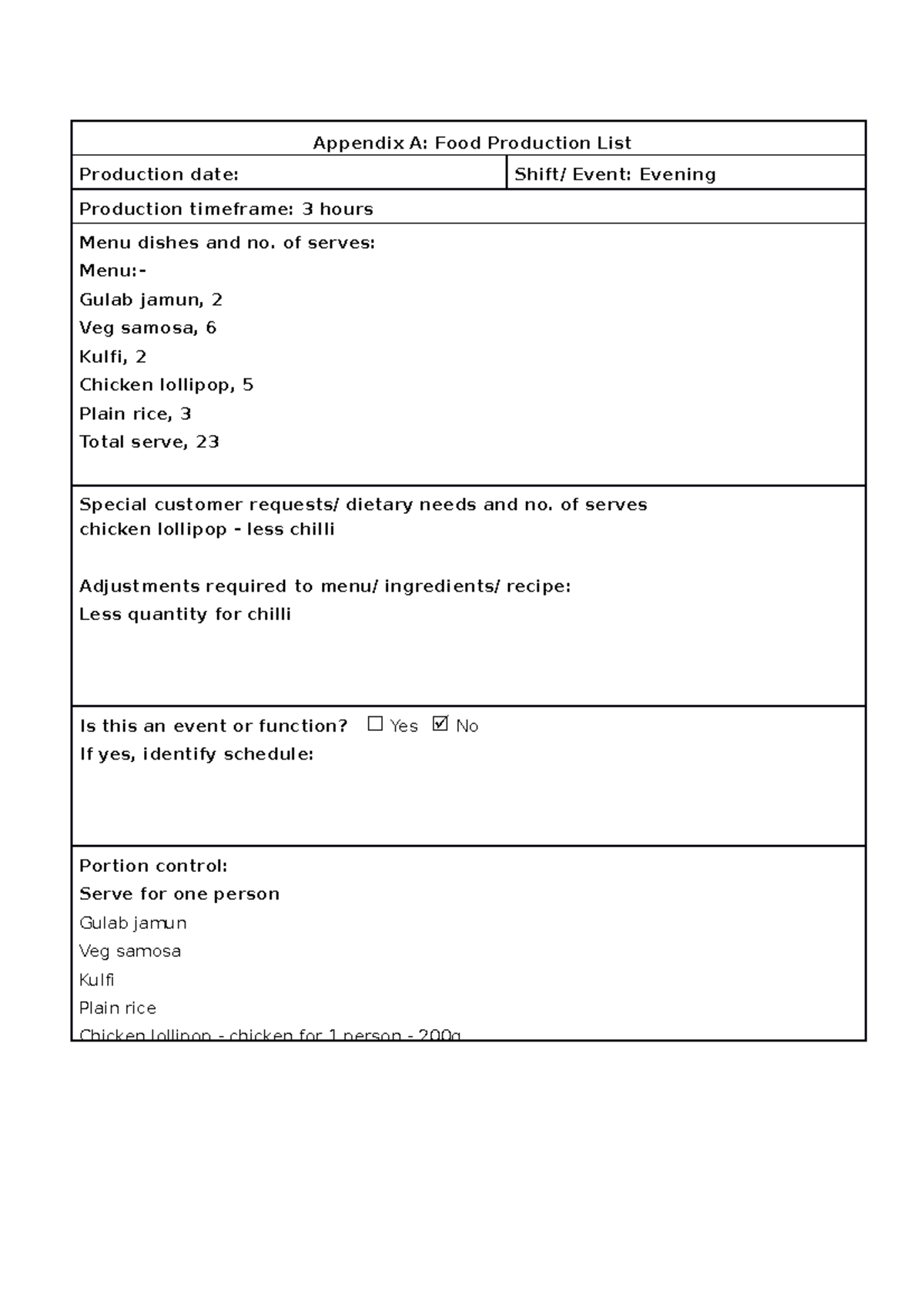 Template - Appendix A: Food Production List Production date: Shift ...
