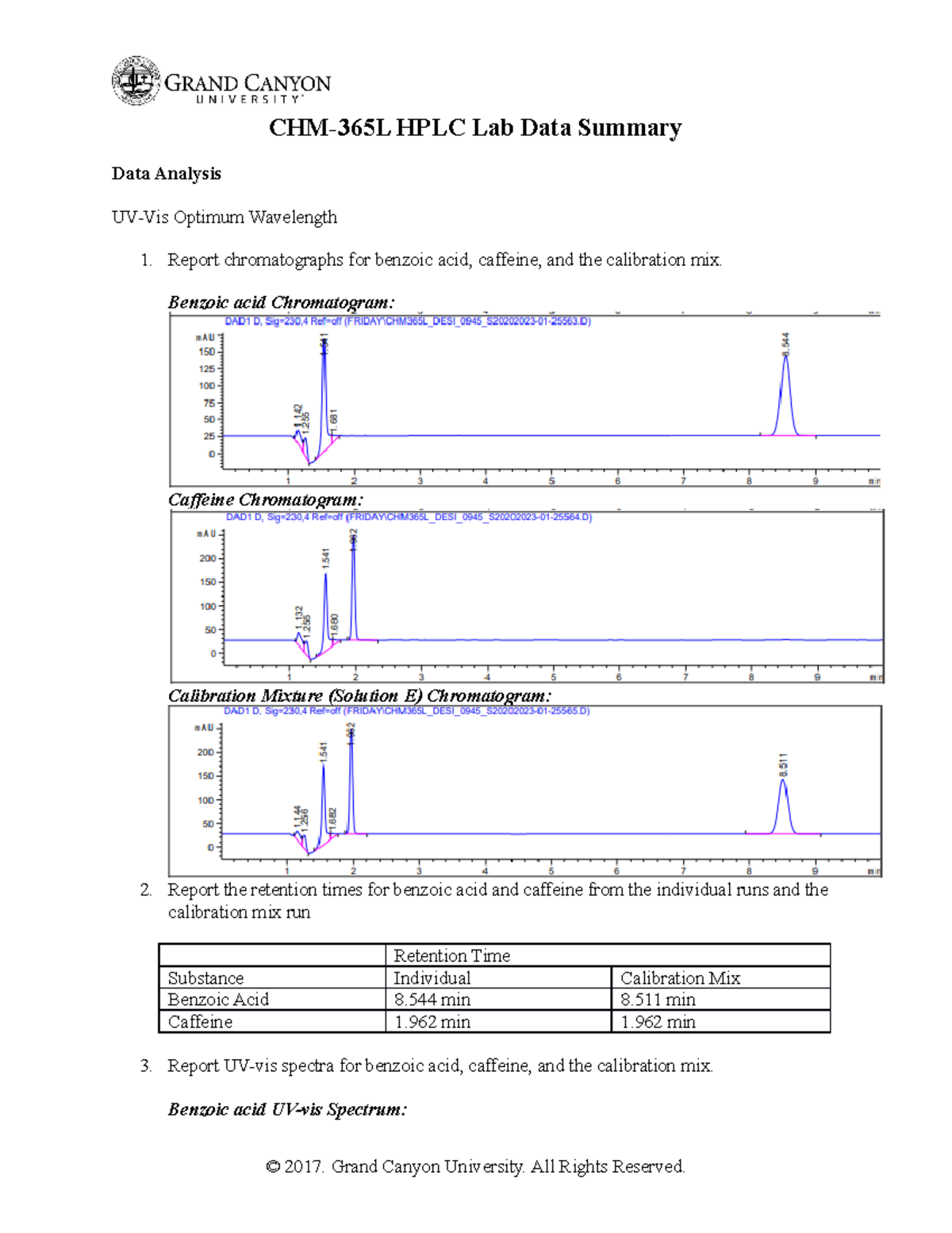 Alexander Russell Hplclab - CHM-365L HPLC Lab Data Summary Data ...