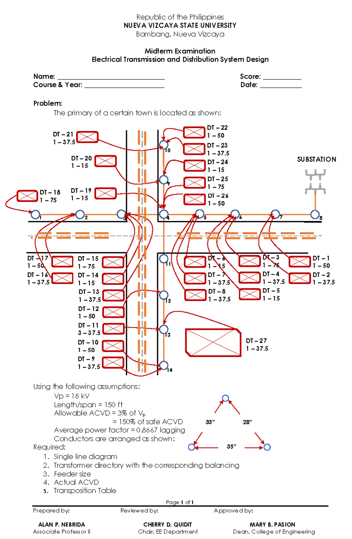 Midterm deisgn II - Transmission and Distribution System Design - Page ...