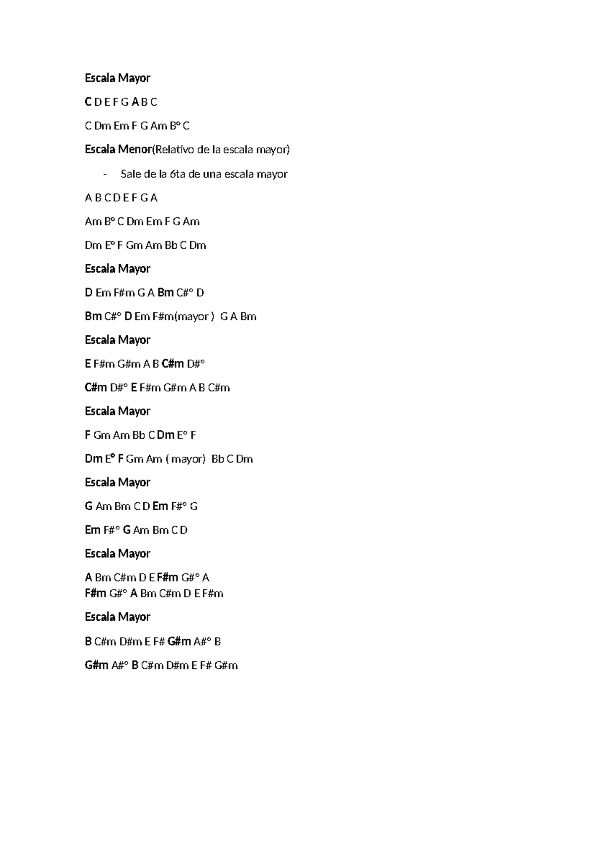 Escala Mayor - piano - Escala Mayor C D E F G A B C C Dm Em F G Am B° C ...