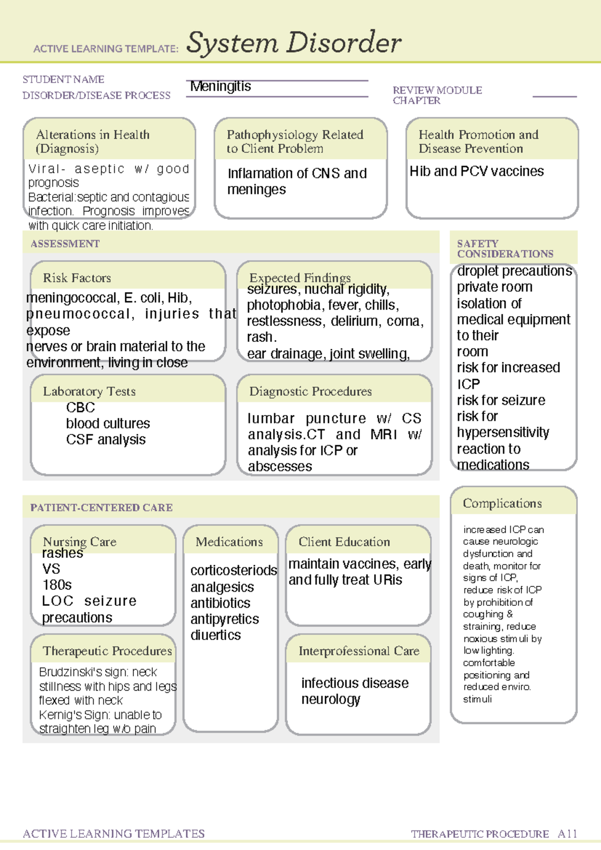 System Disorder form meningitis - STUDENT NAME DISORDER/DISEASE PROCESS ...