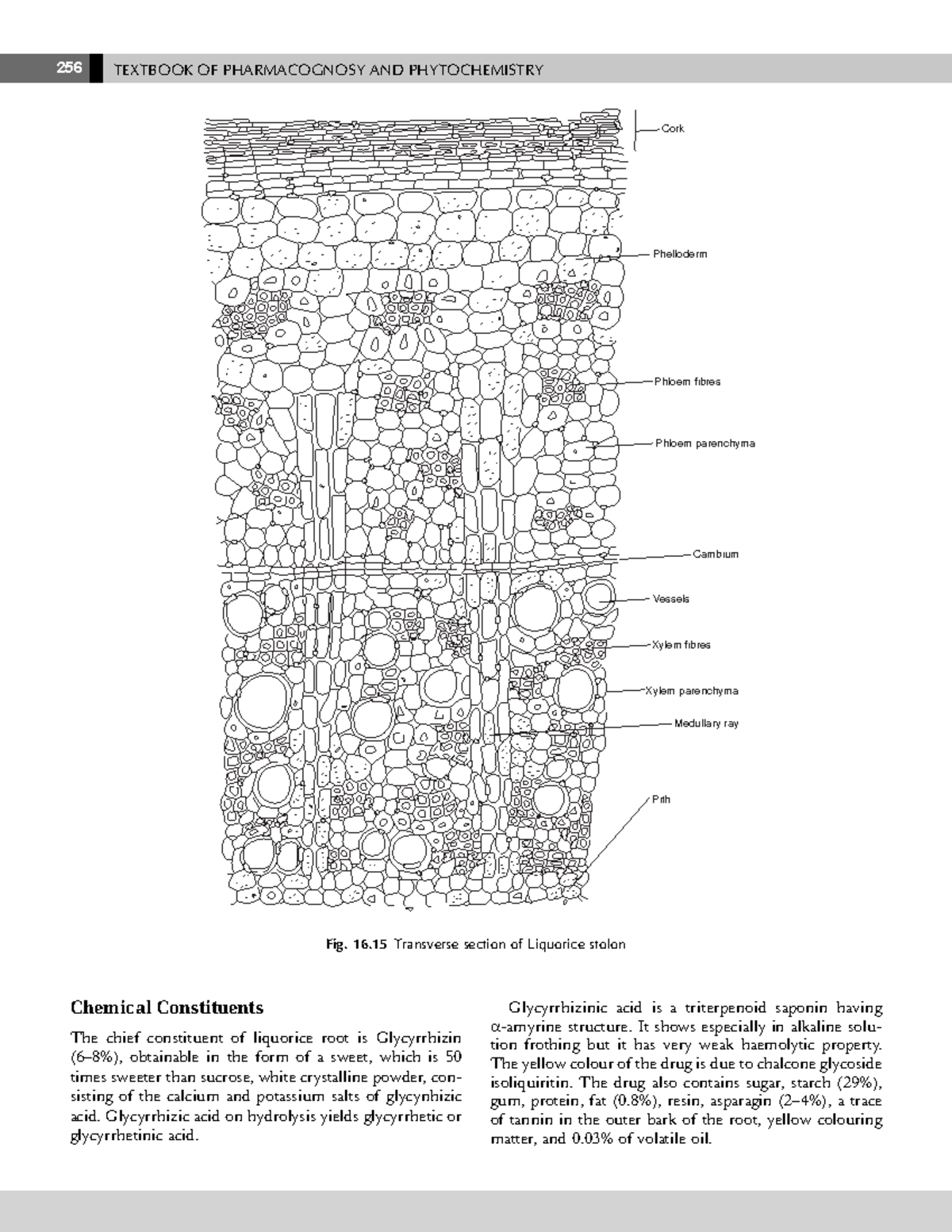 265-267 - Pharmacognosy - 256 TEXTBOOK OF PHARMACOGNOSY AND ...