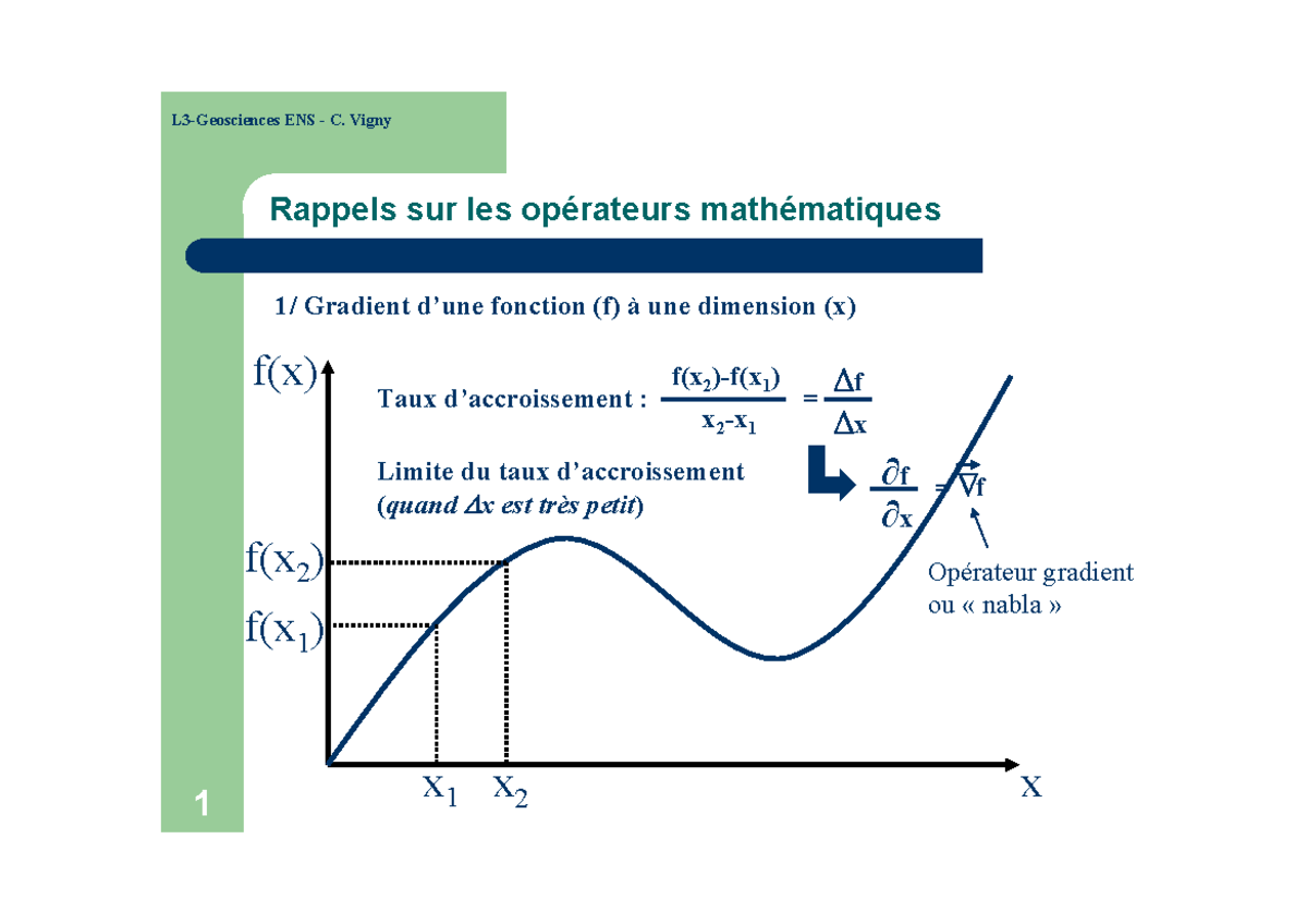 L3-cour-operateurs - Zusammenfassung - Rappels sur les opérateurs ...