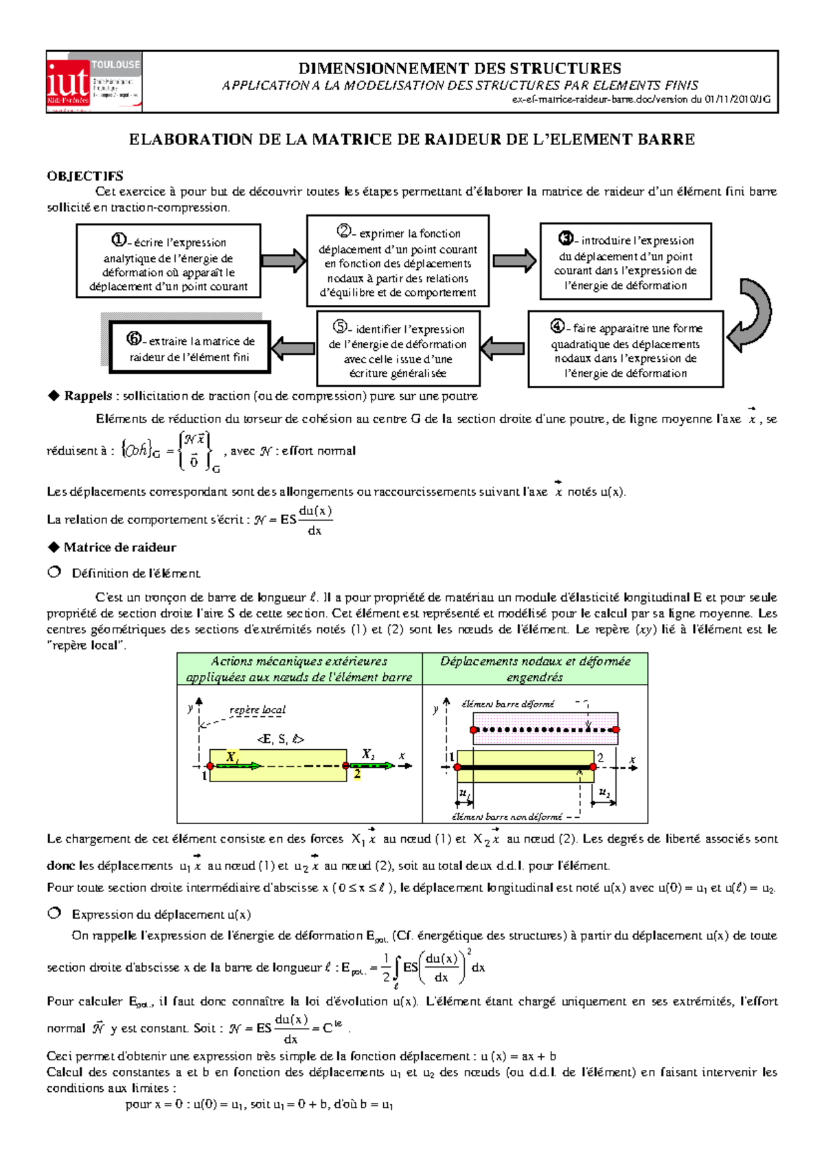 raideur barres et éléments fini - DIMENSIONNEMENT DES STRUCTURES ...