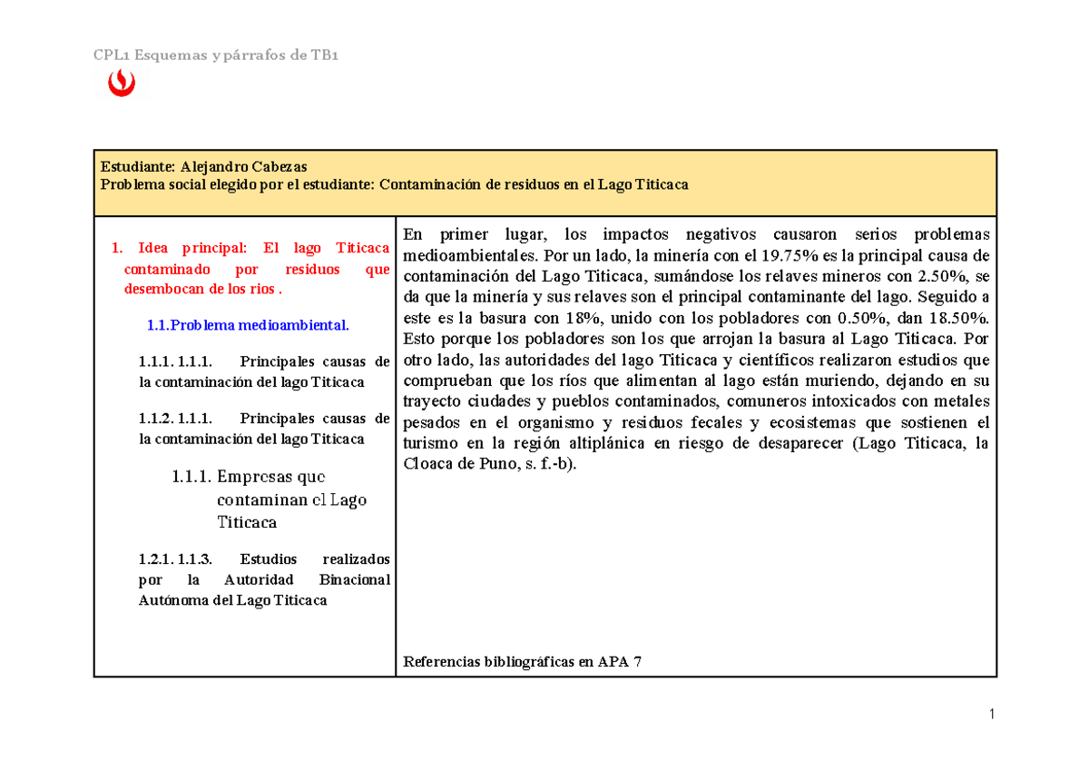 ESQUEMA DE REDACCIÓN - CPL1 Esquemas y párrafos de TB Estudiante: Alejandro Cabezas Problema ...