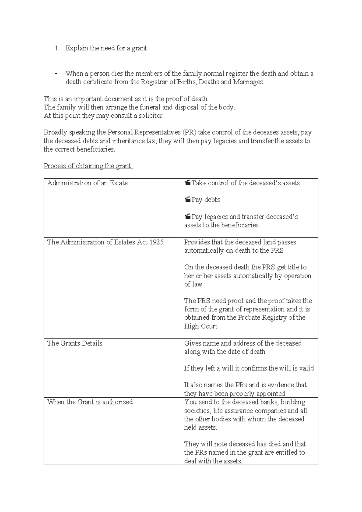 Unit 8- Learning Objectives - 1. Explain the need for a grant. - When a ...