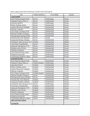 Bahan laprak marmut - laporan praktikum - Marmut dan manusia memiliki ...