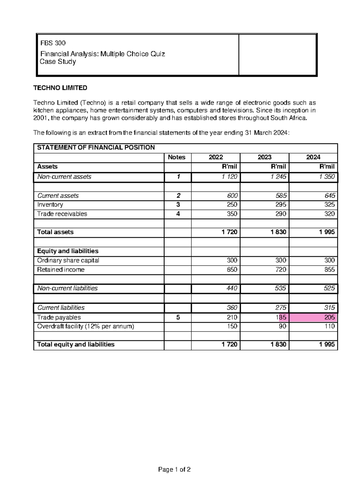 Financial Analysis Question for MCQ - Page 1 of 2 FBS 300 Financial ...