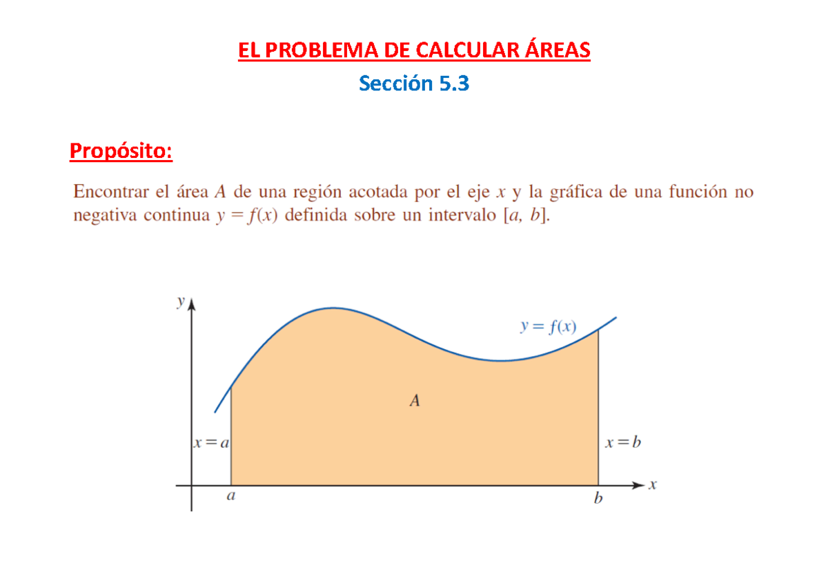 Talk 1 CI El problema de área - EL PROBLEMA DE CALCULAR ÁREAS Sección 5 ...