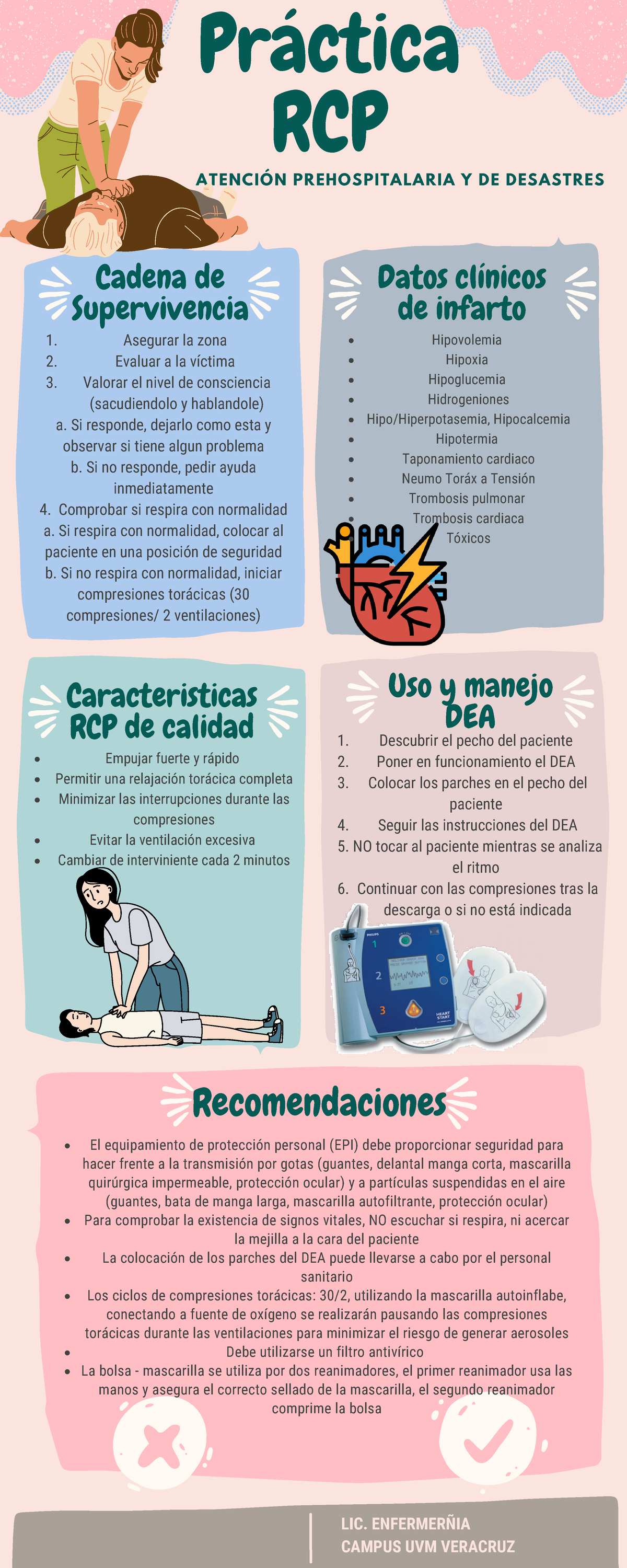 Práctica RCP - Reanimación cardiopulmonar - Cadena de Supervivencia ...