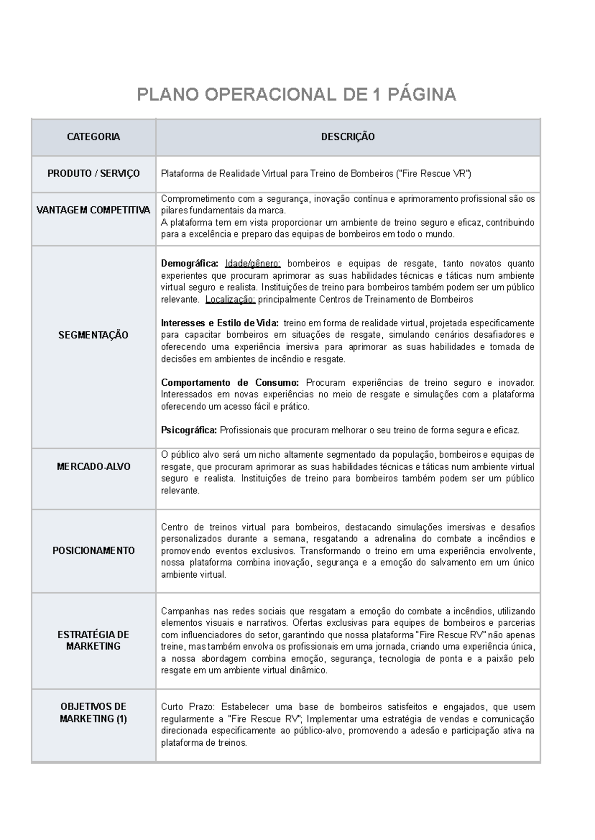 Plano Operacional DE 1 Página - PLANO OPERACIONAL DE 1 PÁGINA CATEGORIA ...