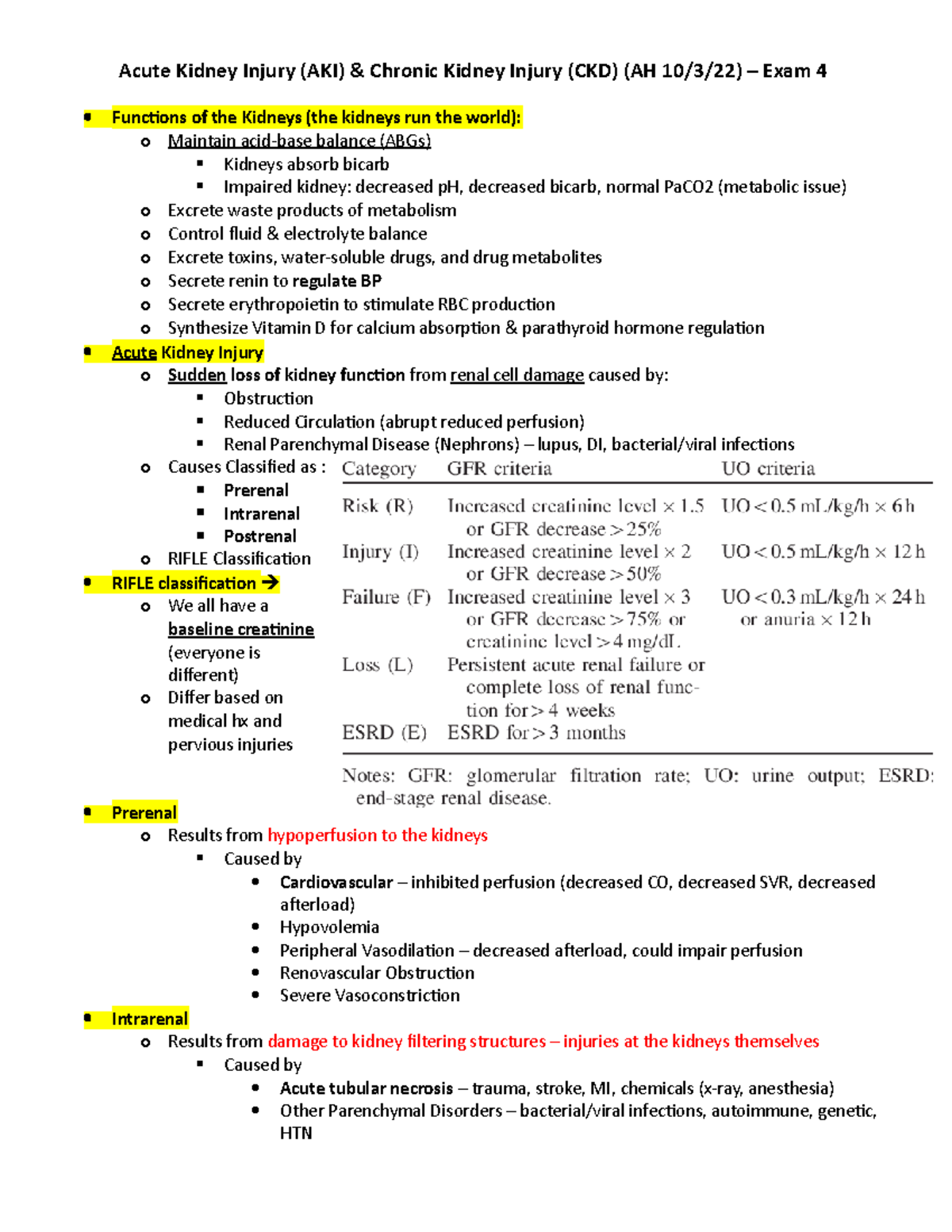 Acute Kidney Injury Notes - Acute Kidney Injury (AKI) & Chronic Kidney ...