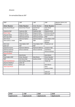 Coursework of islington college. Information System - System Module Code & Module Title CC4057NI ...