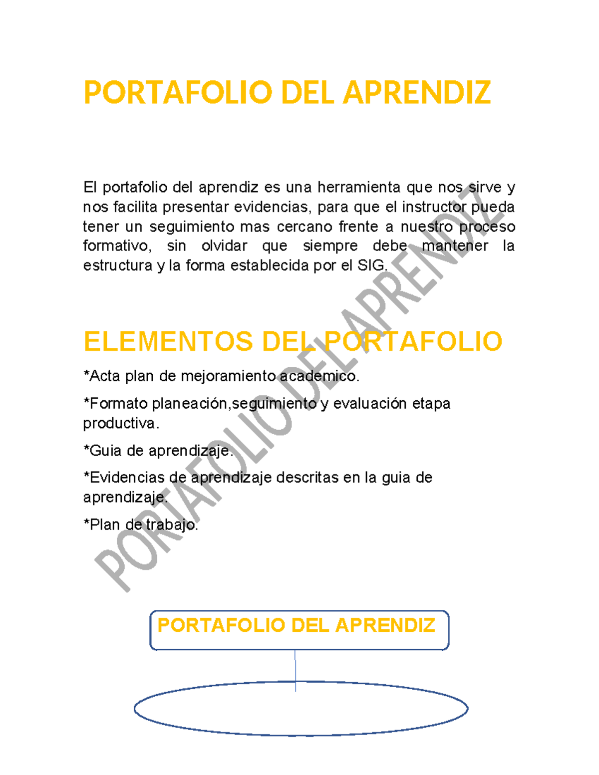 Portafolio DEL Aprendiz - PORTAFOLIO DEL APRENDIZ El portafolio del aprendiz es una herramienta ...