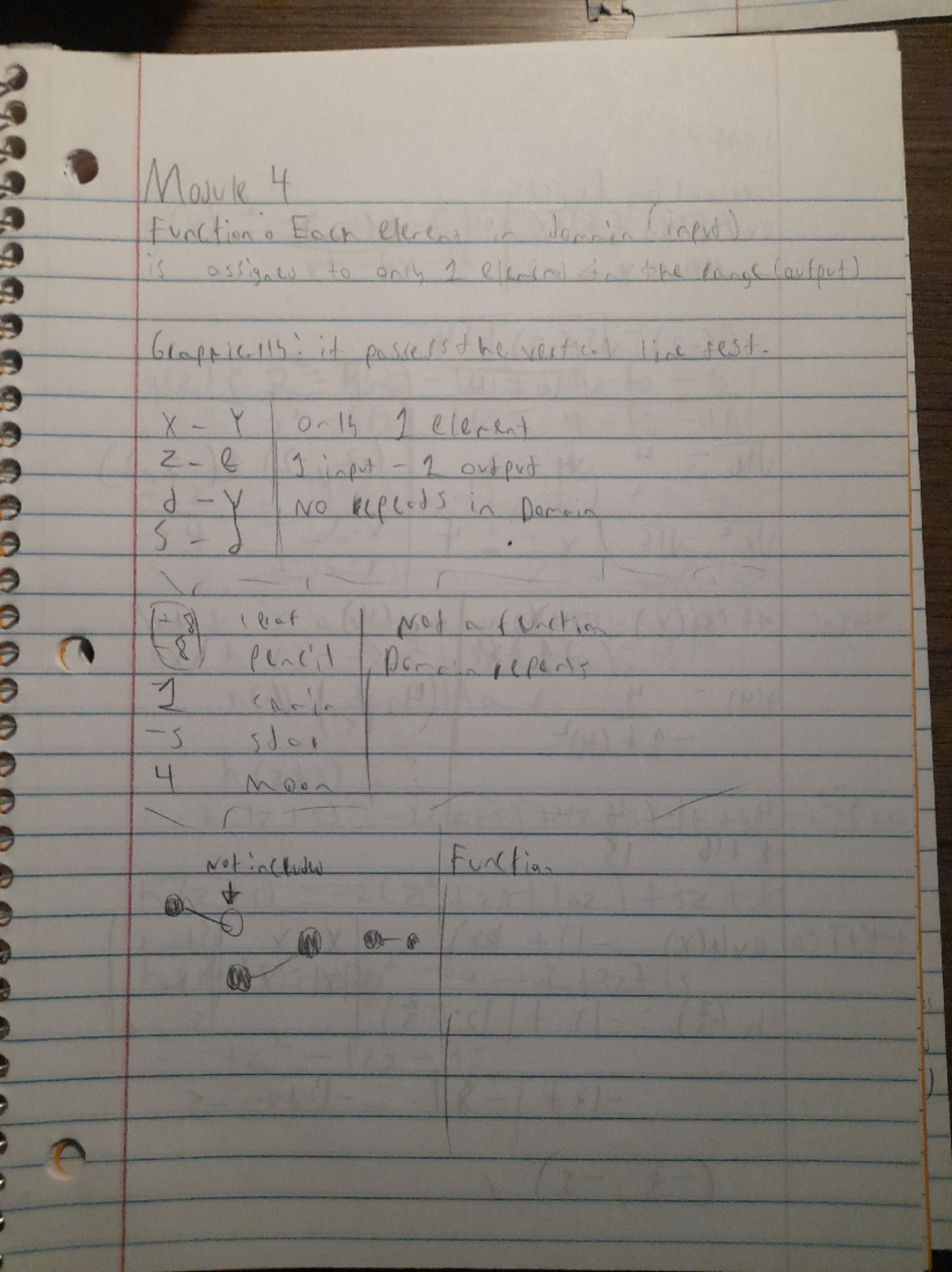 20230316 180046 - You can do math. Math can do with you. - MATH 1111 ...