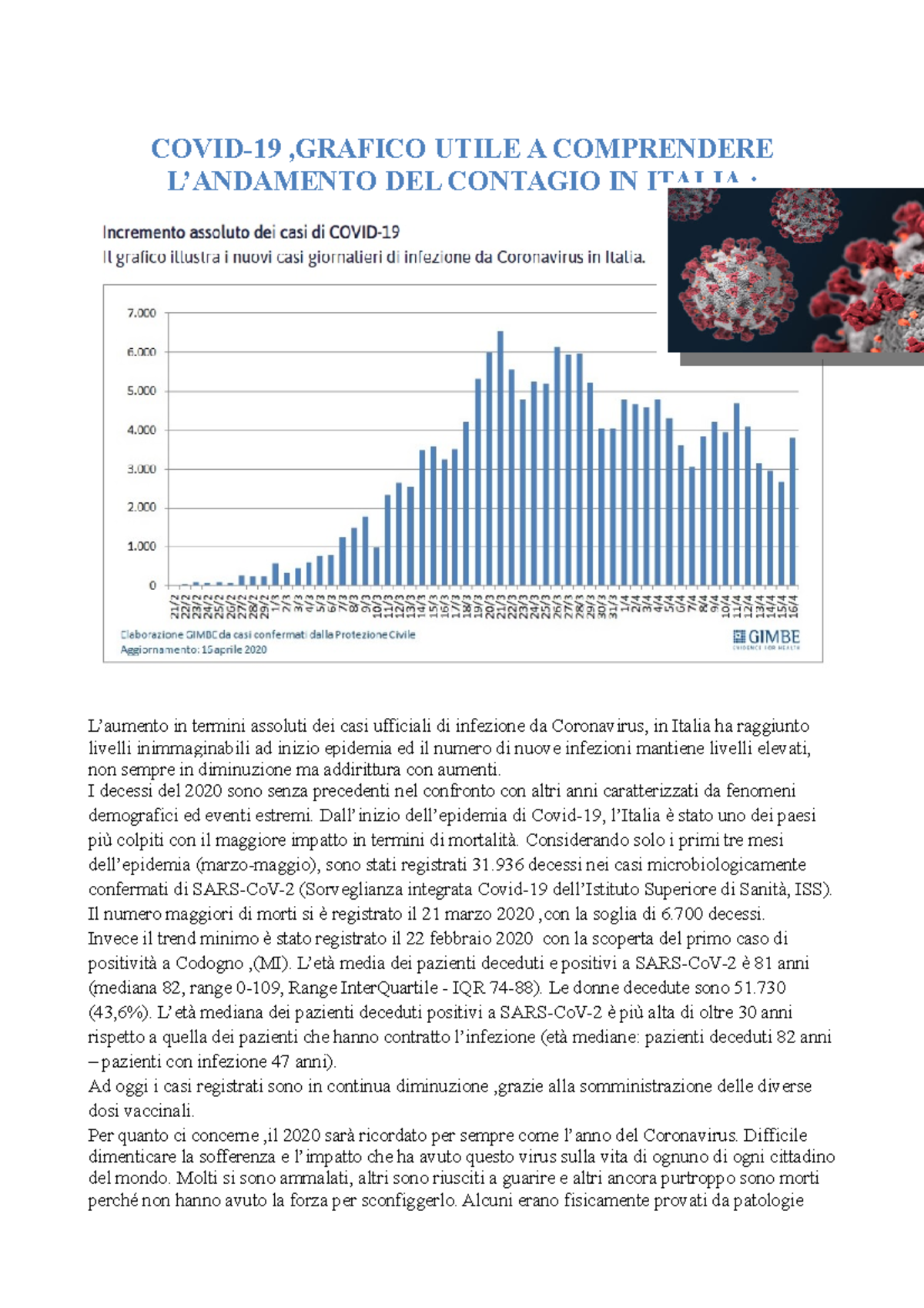 Covid - Commento personale - COVID-19 ,GRAFICO UTILE A COMPRENDERE L ...