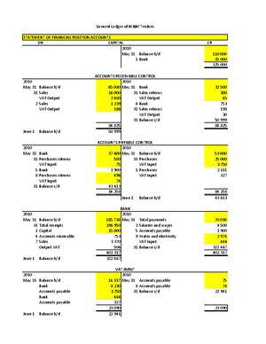Introductory Accounting N4 - Assignment 1 - 2021 - . Introductory ...